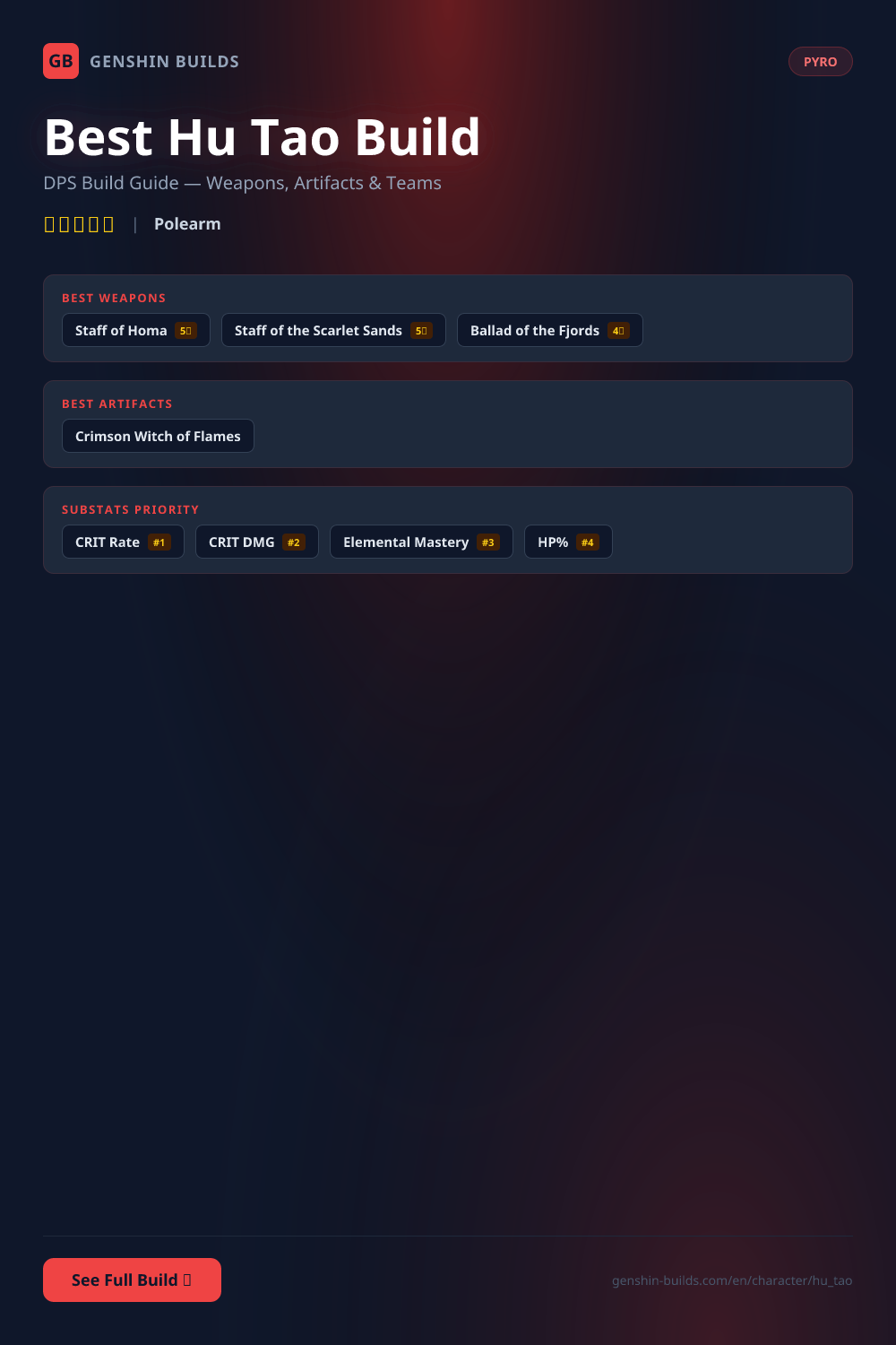 Best Hu Tao Build: Weapons, Artifacts & Teams