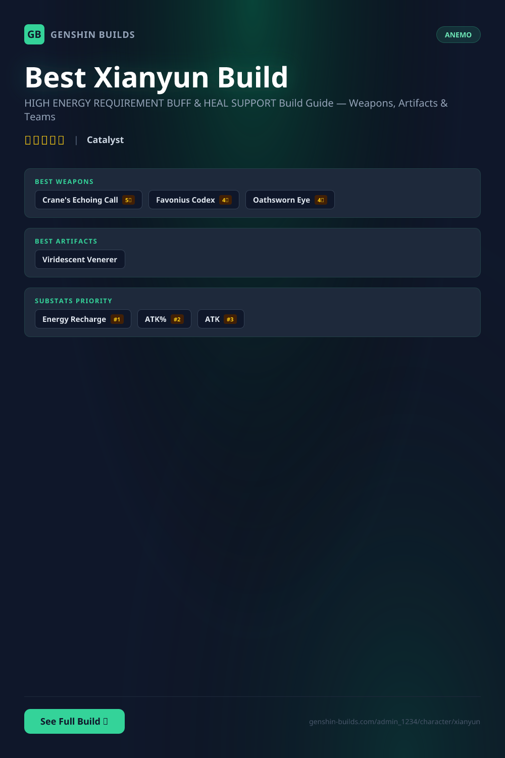Best Xianyun Build: Weapons, Artifacts & Teams